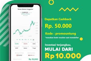 Jenis Jenis Reksadana, Apa itu RDPU RDPT RDS dan RDC?