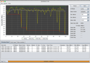 5 Aplikasi Cek Kecepatan SSD Laptop dan PC